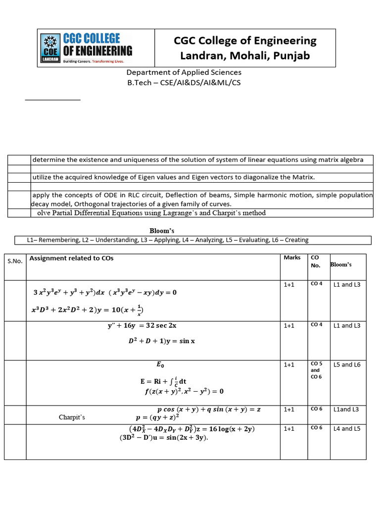 Final Assignment 2 Mathematics Sem 2 2025 | PDF | Equations | Ordinary Differential Equation