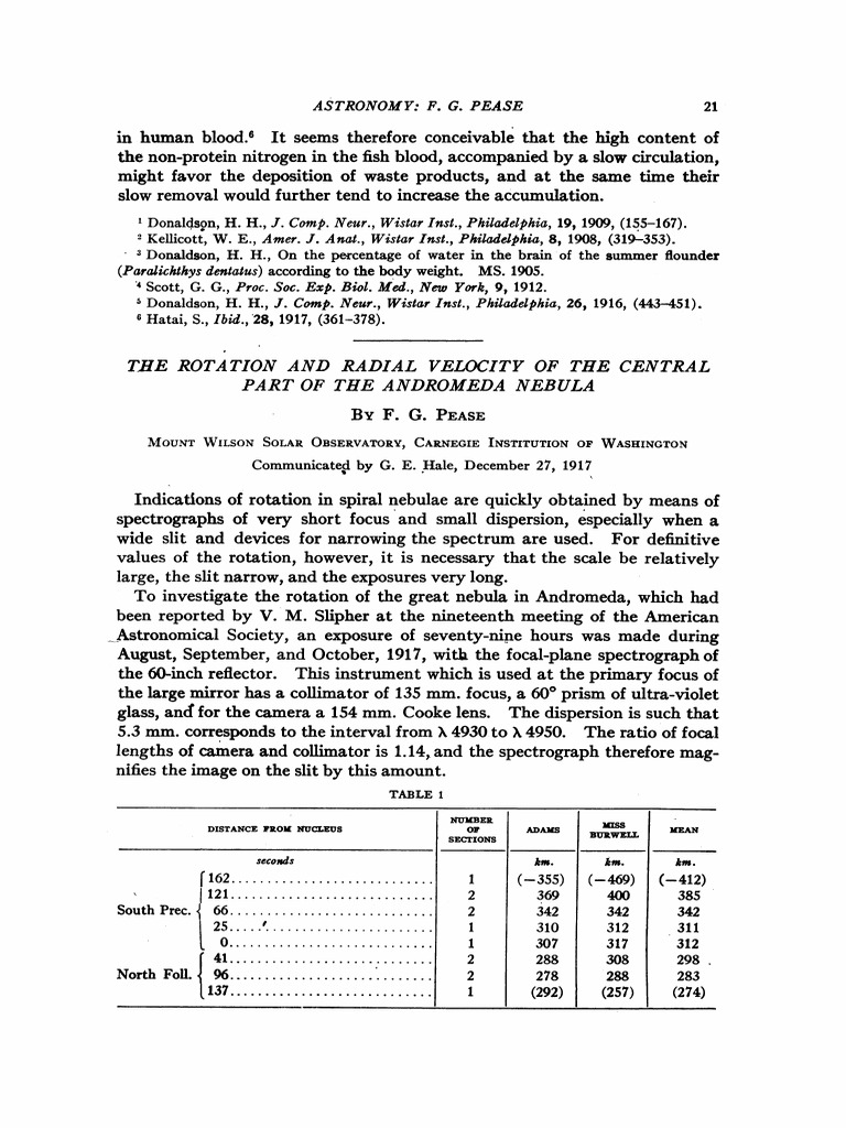 Pease F.G. - The Rotation and Radial Velocity of The Central Part of ...