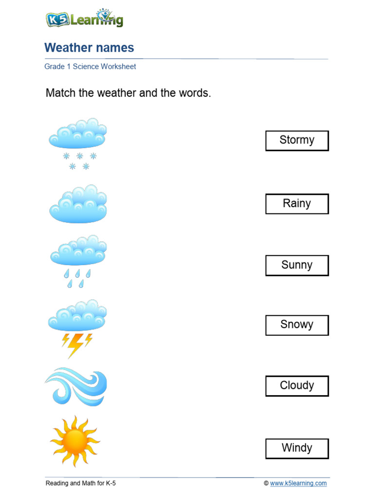 Grade 1 Weather Types A | PDF