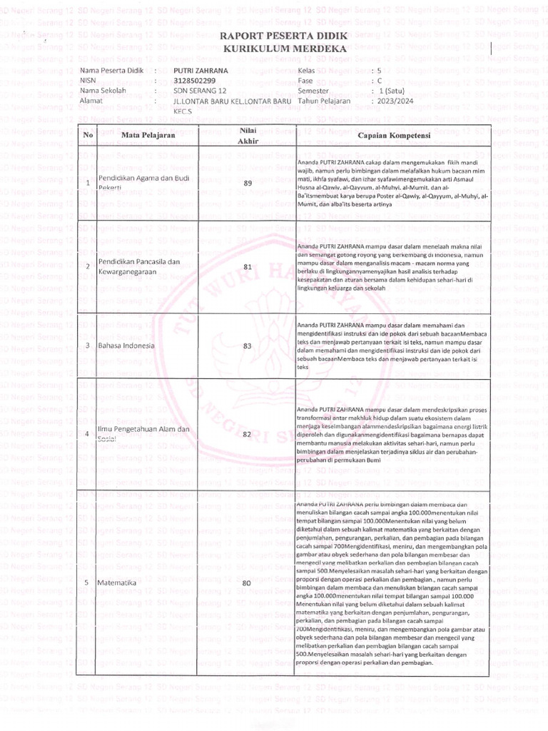 Rapor Kls 5 SMT 1 | PDF