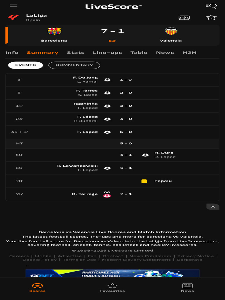 Barcelona Vs Valencia Live Scores LiveScore | PDF