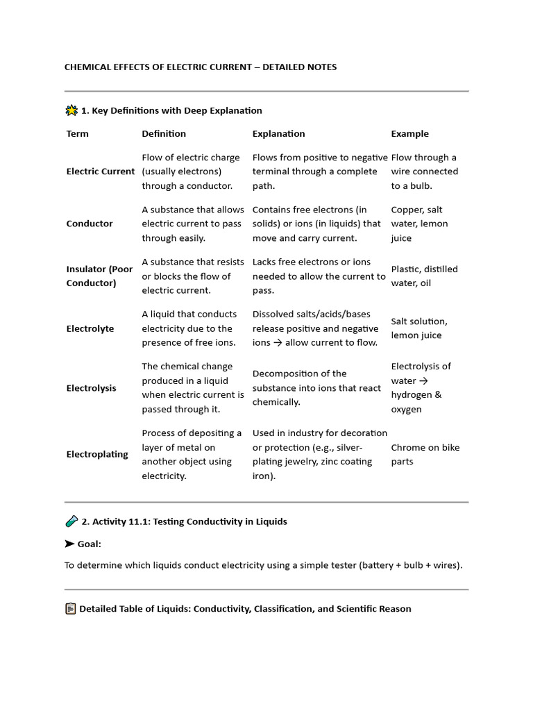 Chemical Effects of Electric Current | PDF | Salt (Chemistry ...