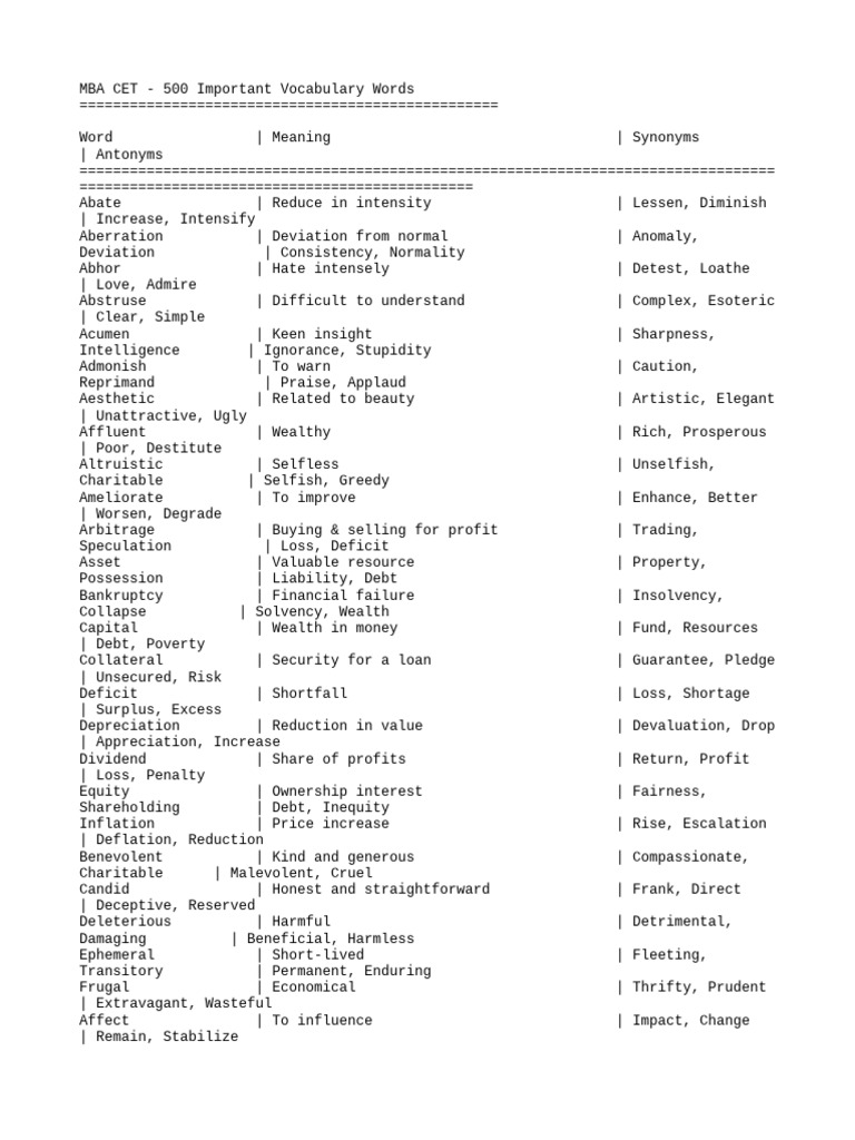 MBA_CET_500_Vocab_Words | PDF | Equity (Finance) | Wealth