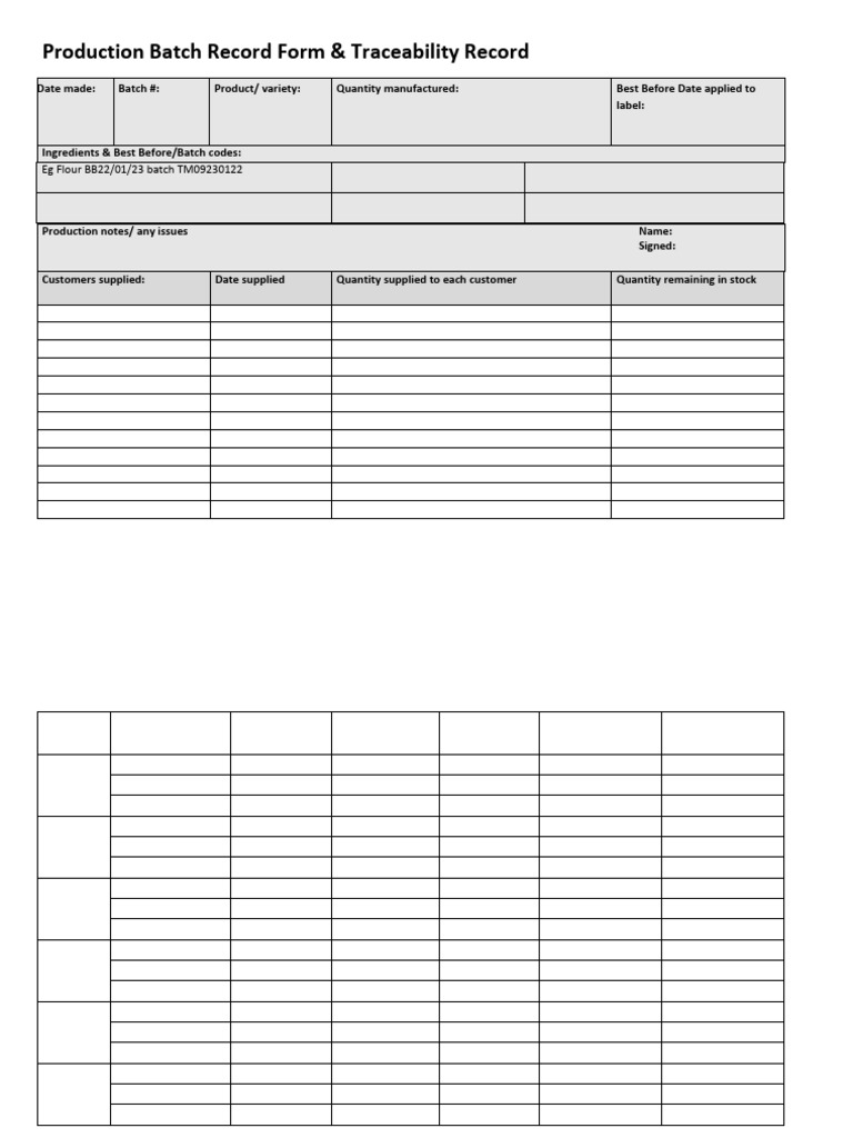 Batch-record-and-traceability | PDF