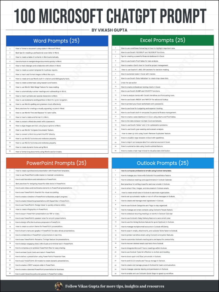 100 ChatGPT Prompts for Microsoft Word | PDF | Microsoft Word ...