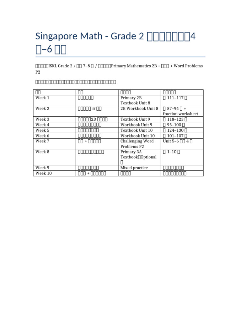 Singapore Math Grade2 Weekly Plan | PDF