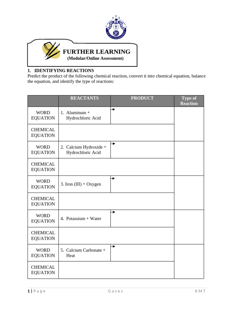 Chemical Reaction Predictions Guide | PDF