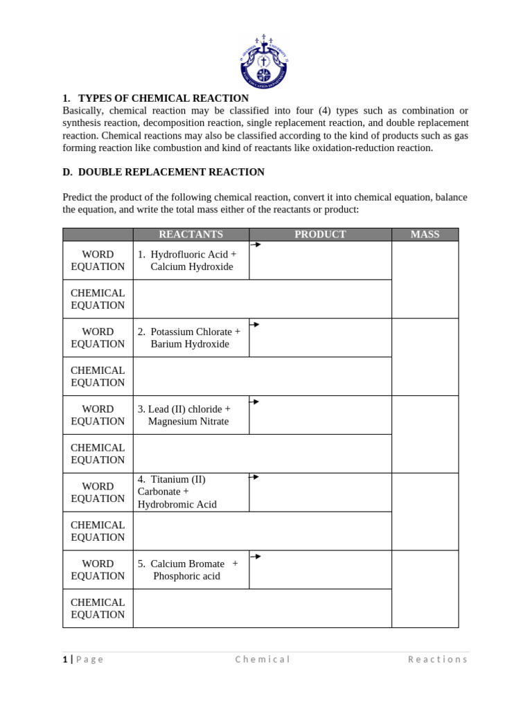 Types of Chemical Reactions Explained | PDF