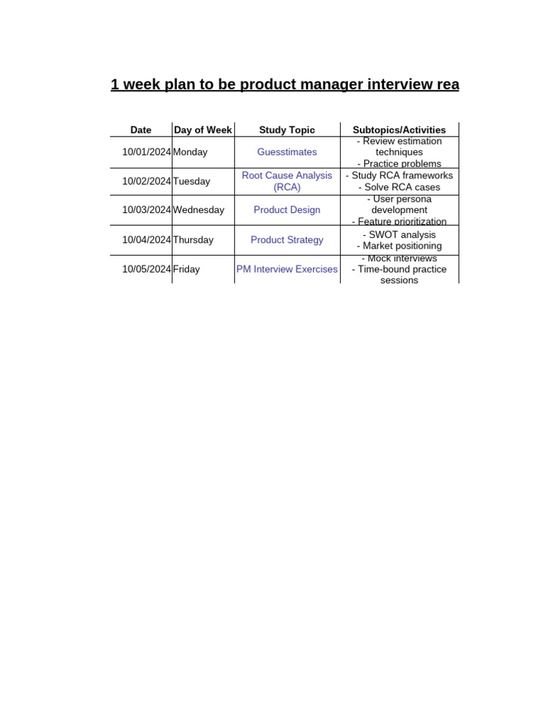 1743152833883-1 Week PM Interview Preparation Plan - PM Interview Prep Club | PDF