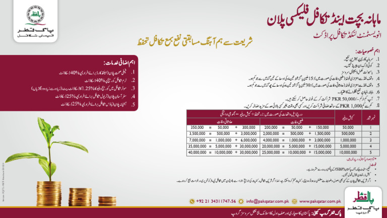 Mahana Bachat Takaful Flexi Brochure Urdu 1 | PDF