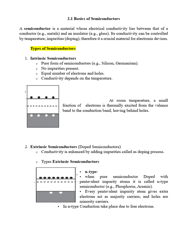 Understanding Semiconductor Basics | PDF | Semiconductors | Doping ...