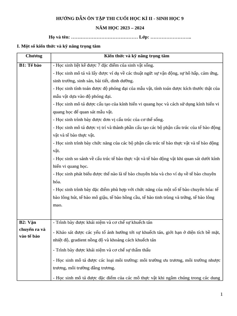 Hướng dẫn ôn tập thi cuối HKII_Sinh học 9 | PDF