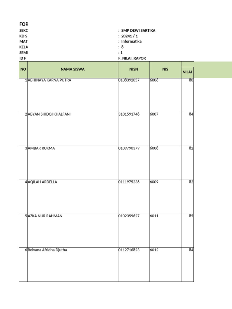 NIL_RAPOR_UTS_8_2025 | PDF