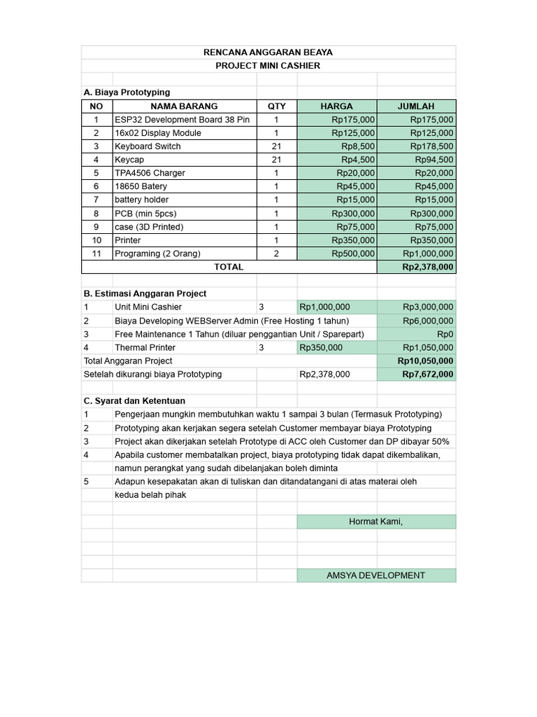Rab Project Mini Cashier | PDF