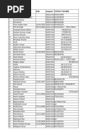 Jcaho Do Not Use List | PDF | Joint Commission | Patient Safety
