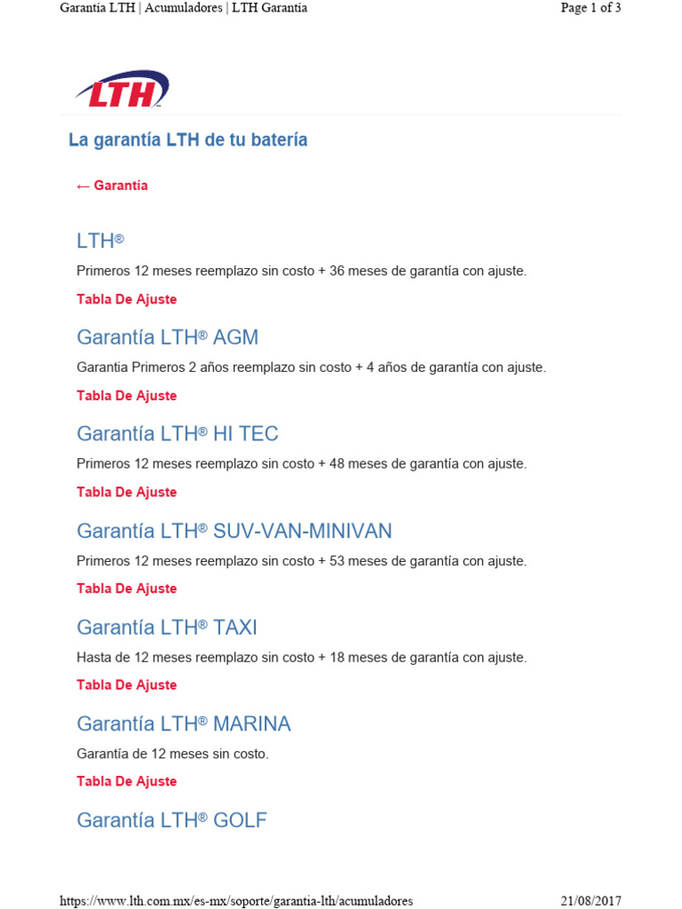 La Bateria LTH de Tu Bateria | PDF