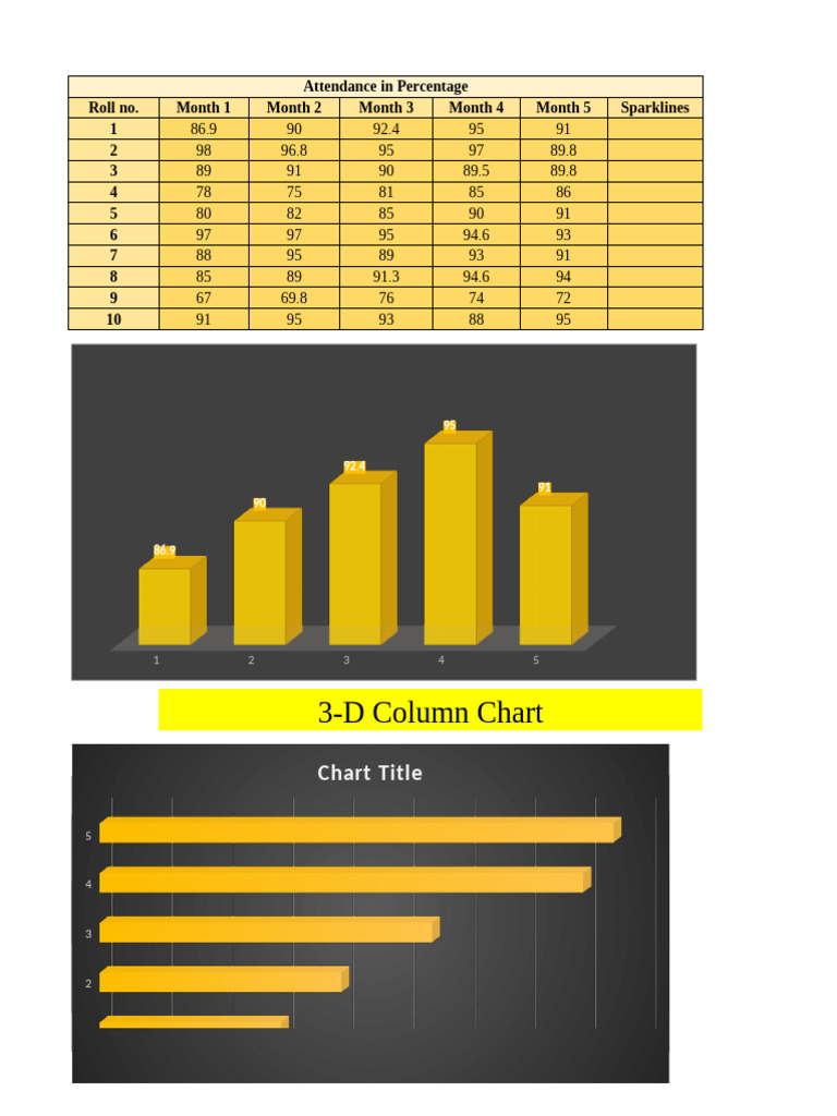 Computer Practical Bars Grade 7 | PDF | Infographics | Visual Journalism