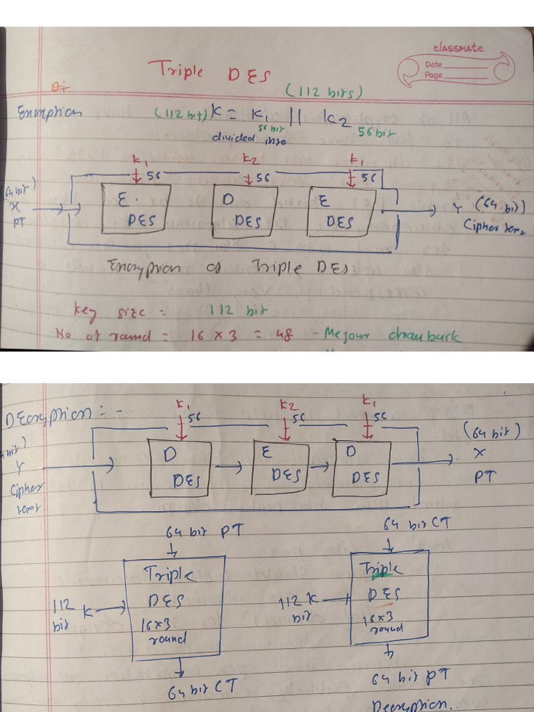 Triple DES Algorithm | PDF