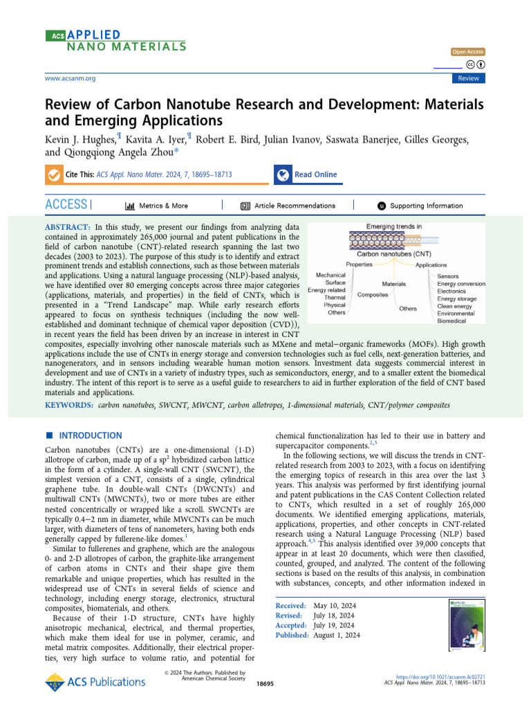 Hughes Et Al 2024 Review of Carbon Nanotube Research and Development Materials and Emerging ...