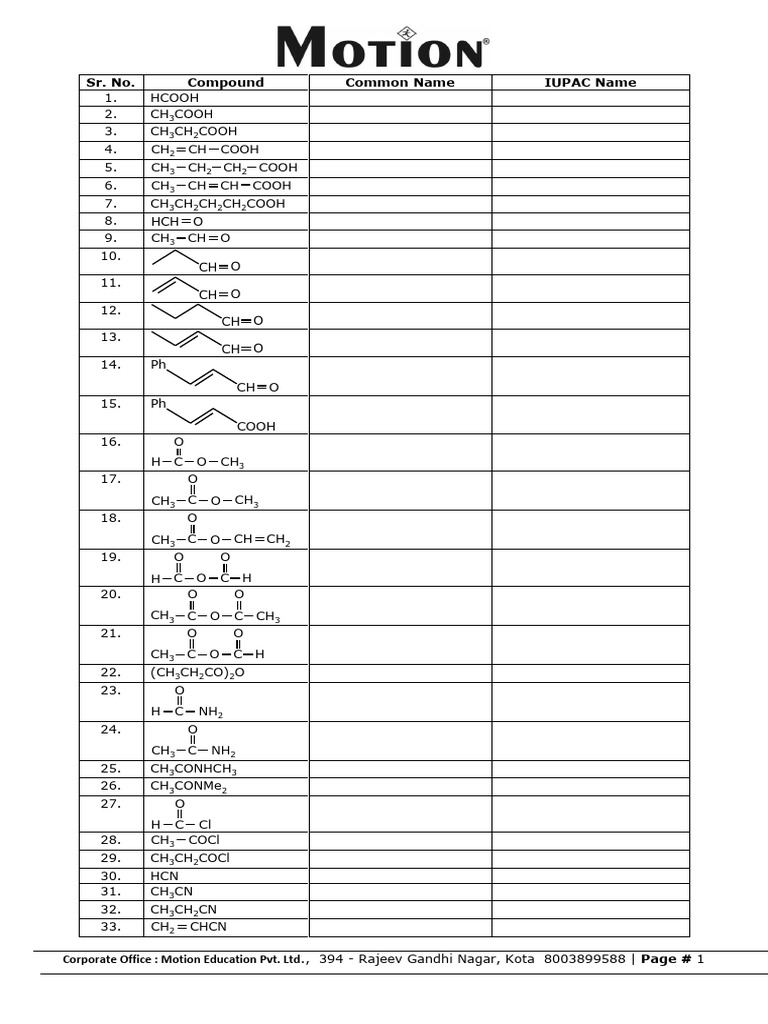 Common Organic Compounds List | PDF | Aldehyde | Acetic Acid