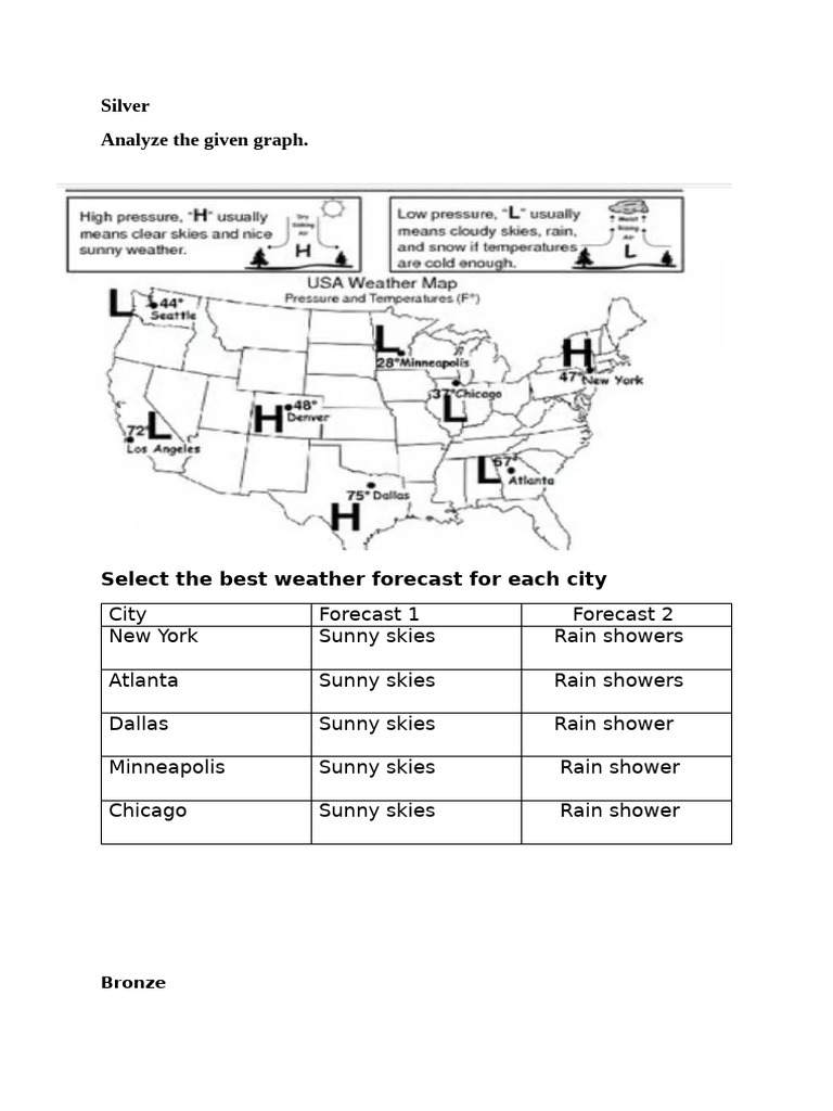 Air Pressure Activities | PDF