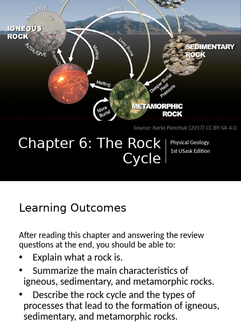 Chap6 Rockcycle | PDF