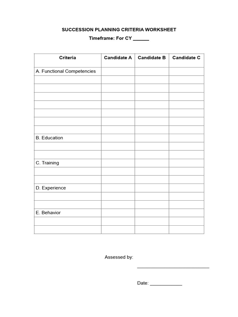 Succession Planning Criteria Worksheet | PDF