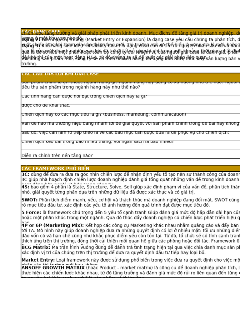 Template IMC Plan | PDF