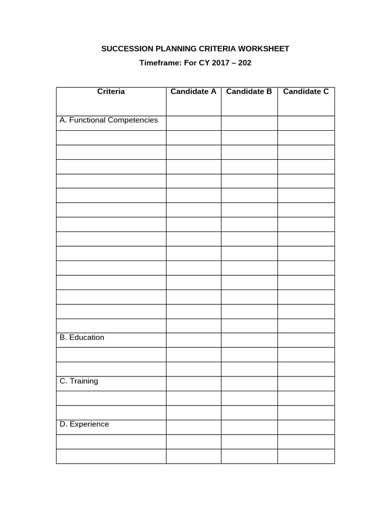Succession Planning Criteria Worksheet | PDF
