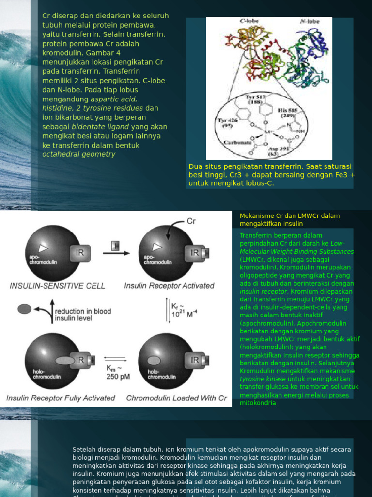 KROMIUM | PDF