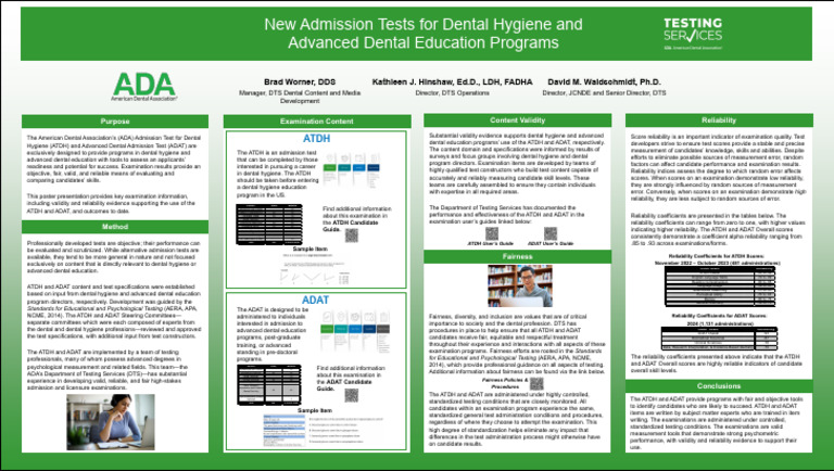 2025 ADEA Poster ATDH ADAT | PDF | Validity (Statistics)