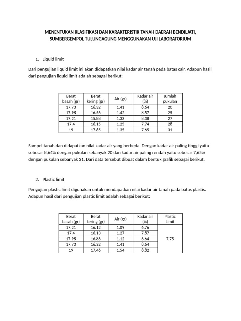 Menentukan Klasifikasi Dan Karakteristik Tanah Daerah Bendiljati | PDF