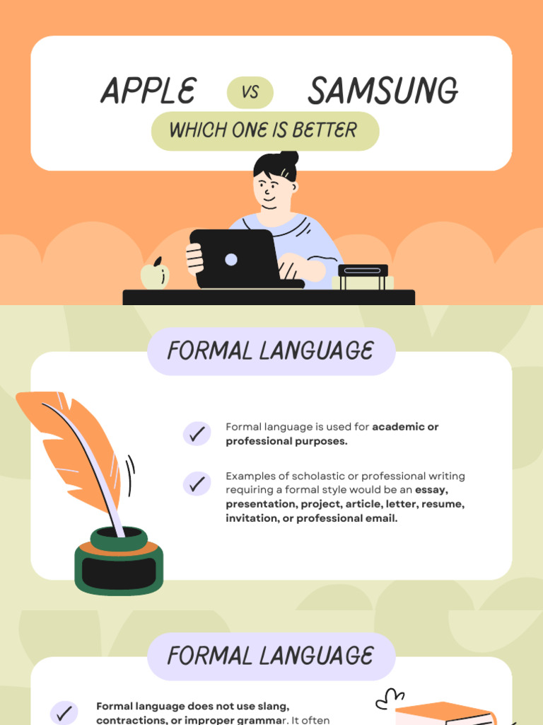 Formal vs. Informal Language Education Presentation in Light Orange ...