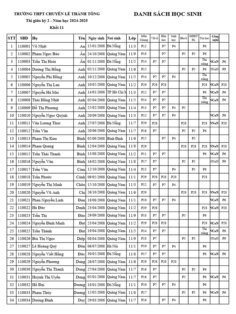 K11_-DS-thi-giua-ky-2-2024-2025 | PDF