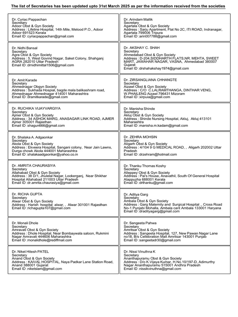 Secretaries-list-till-31st-March-2025 | PDF