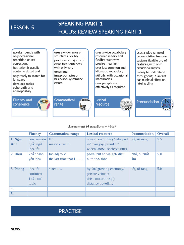 5.-SPEAKING-INTENSIVE-Review-Part-1 | PDF | Vocabulary | Fluency