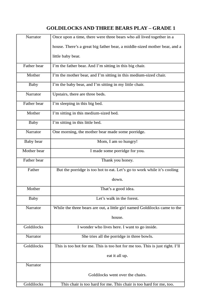 Goldilocks and Three Bears Play | PDF | Goldilocks And The Three Bears ...