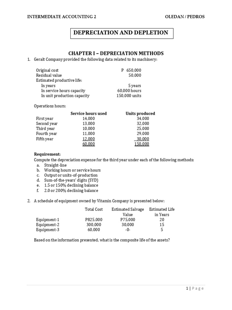 PPE04-Depreciation and Depletion | PDF | Depreciation | Financial ...