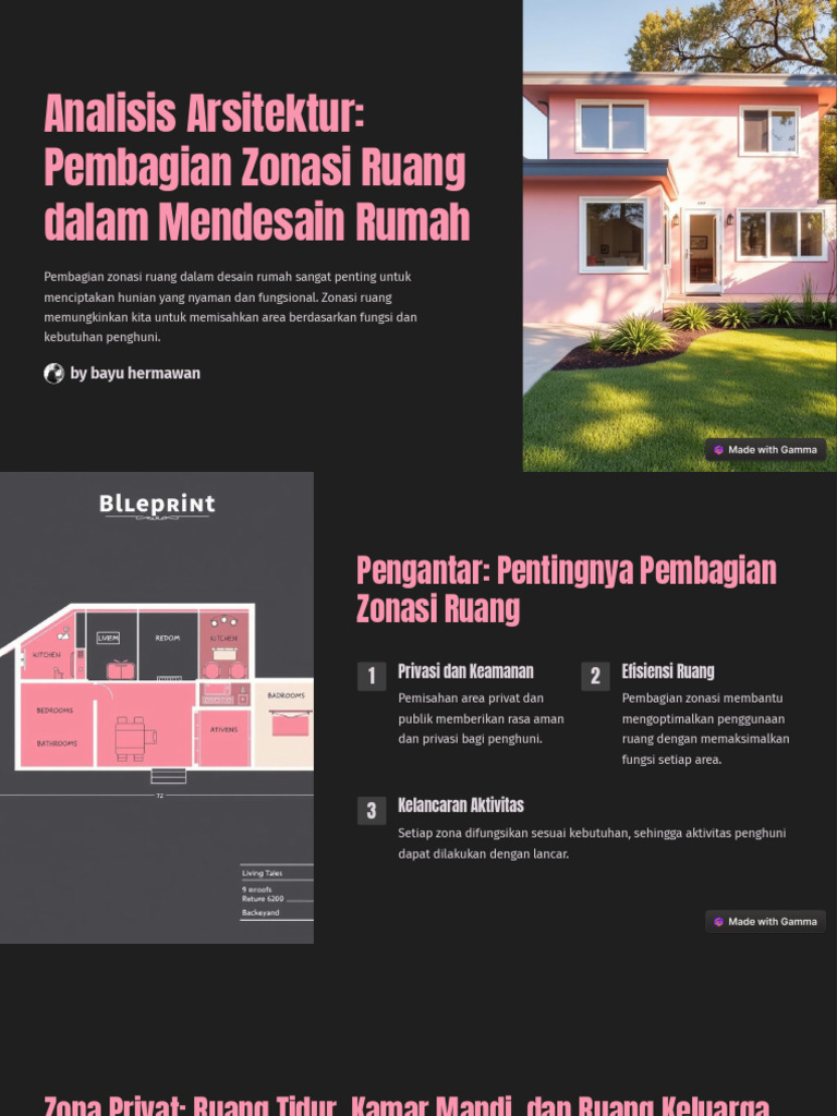 Analisis Arsitektur - Pembagian Zonasi Ruang Dalam Mendesain Rumah | PDF