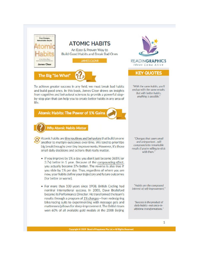 Atomic Habits Text Summary | PDF
