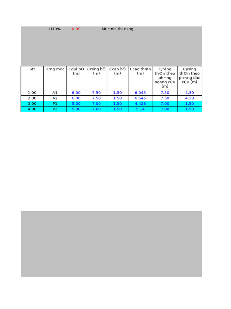 01khoi Luong Thi Cong | PDF