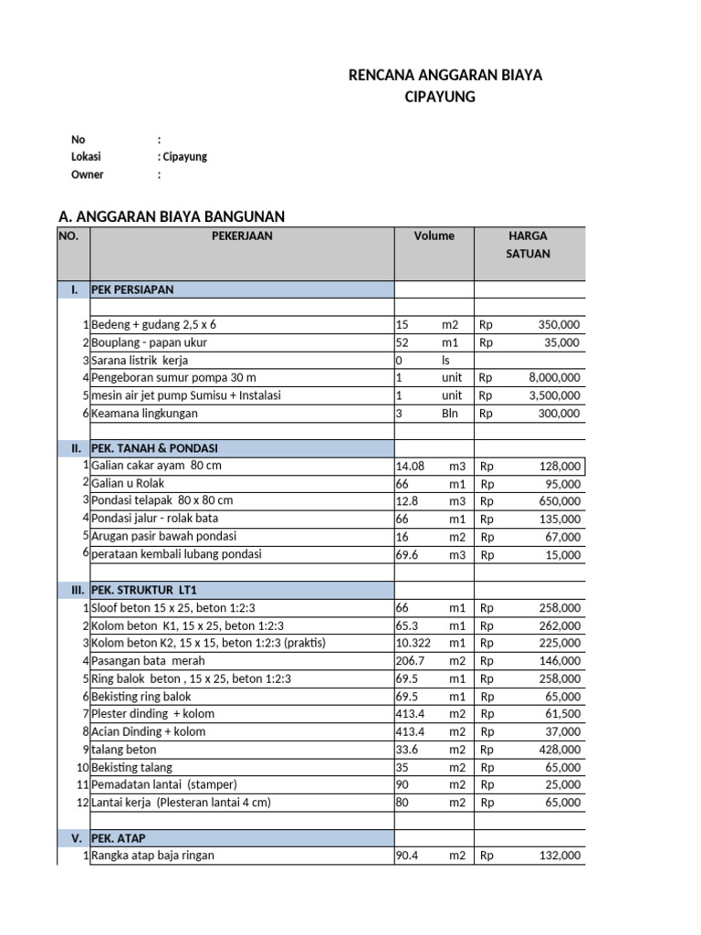RAB Rumah Tinggal 100 m2 2024 Jakarta | PDF