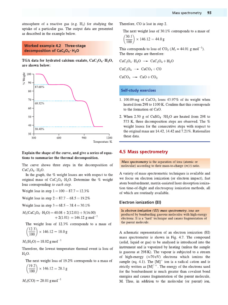 Ionization Techniques in MS | PDF