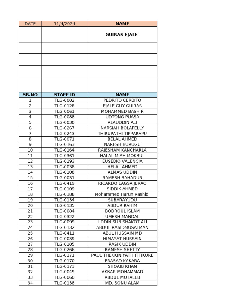 Daily Checklist Civil Uniform As of 11-04-2024 | PDF