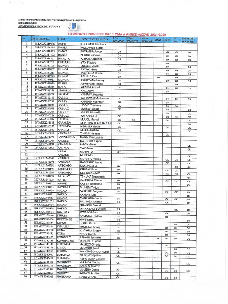 Frais Bac1 Cma | PDF
