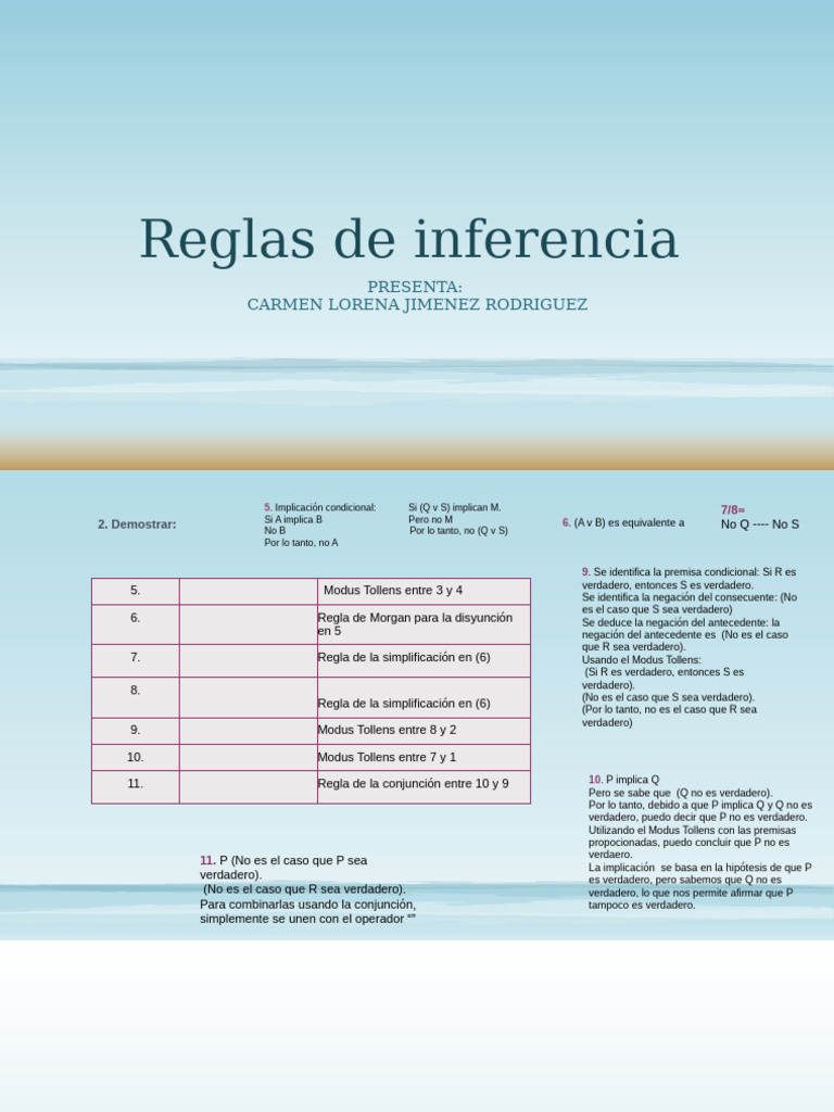 Reglas de Inferencia Lógica | PDF | Expresiones lógicas | Inferencia