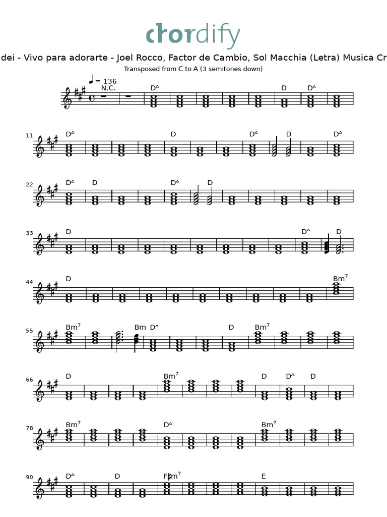 Chordify Agnus Dei Vivo para Adorarte Joel Rocco Factor de Cambio Sol ...
