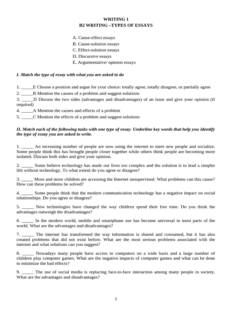 b2 Writing Handout 1. Types of Essays | PDF | Censorship | Human Communication
