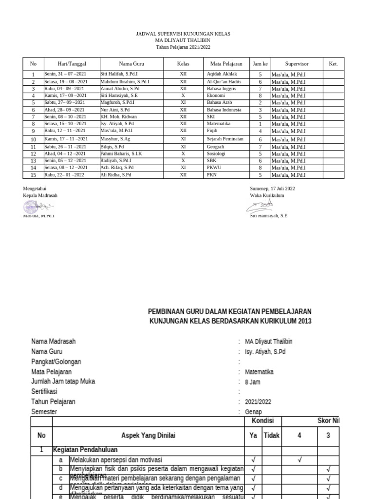 29. jadwal supervisi kunjungan kelas | PDF