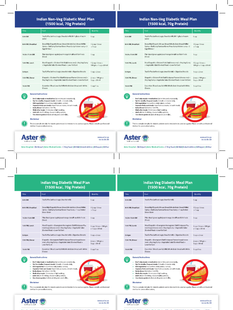 Diet Chart - Qty-500 | PDF